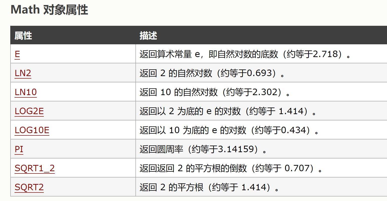 公式编辑器 | iVX文档中心